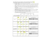 Mean, Median, Mode, Range, Quartiles, and the Interquartile Range ...