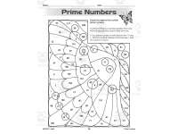 Milliken's Complete Book of Math Reproducibles - Grade 6: Over 110 ...