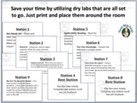Mitosis and the Cell Cycle – Lab Station Activity by Teach Simple