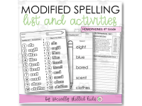Modified Spelling Activities,| Homophones List by Teach Simple