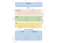 Moral of the Story Graphic Organizer by Teach Simple