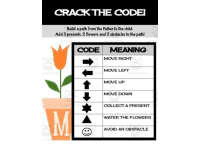 Mothers Day May | Kindergarten Unplugged / Digital Coding by Teach Simple