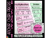 Multiplication and Division Anchor Chart by Teach Simple