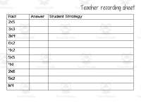 Multiplication Fact Fluency by Teach Simple