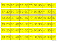 Multiplication Facts Writing | Strip Lines Set 10B by Teach Simple