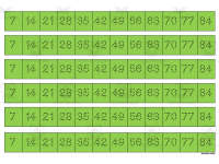 Multiplication Facts Writing | Strip Lines Set 7C by Teach Simple