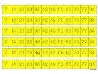 Multiplication Facts Writing | Strip Lines Set 7C by Teach Simple