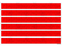 Multiplication Facts Writing | Strip Lines Set 7E by Teach Simple