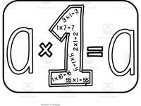 Multiplication Properties Anchor Chart By Teach Simple