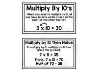 Multiplication Strategy Cards by Teach Simple