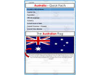 NO Prep AUSTRALIA Country Study Research Project by Teach Simple