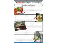 NO Prep AUSTRALIA Country Study Research Project by Teach Simple