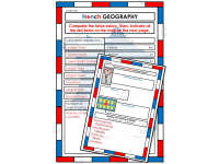 NO Prep FRANCE Country Study Research Project by Teach Simple