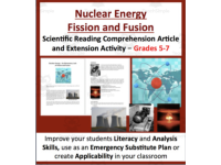 Nuclear Energy – Fission and Fusion - Digital Science Reading Article ...