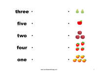 Number Activity - The Very Hungry Caterpillar by Teach Simple