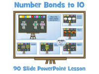 Number Bonds to 10 PowerPoint Lesson by Teach Simple