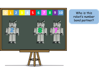 Number Bonds to 10 PowerPoint Lesson by Teach Simple
