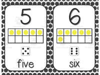 Number Posters by Teach Simple