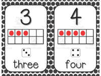 Number Posters by Teach Simple