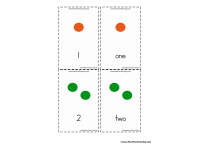 Numbers 0 to 20 Flash Cards by Teach Simple