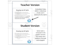 Oil Spills and the Damage They Inflict - Inquiry Lesson by Teach Simple