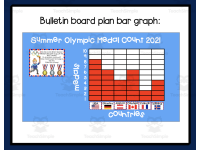 Olympics Medal Count Graphing Display & Digital Activity by Teach Simple
