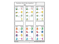 One-to-One Functions: Scaffolded Notes by Teach Simple