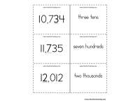 Ones, Tens, Hundreds, Thousands, Ten Thousands Place Value Flash Cards ...