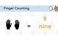 Order and Write Numbers 6-10 | Digital Math Lesson by Teach Simple