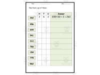 Partitioning Place Value Worksheet by Teach Simple