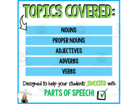 Parts of Speech Task Cards Practice | ELA Skills Review | Print OR ...