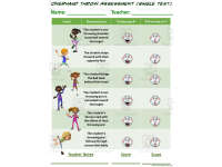 PE Assessment Series: Overhand Throw by Teach Simple