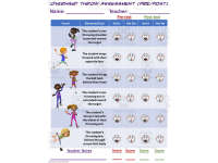 PE Assessment Series: Overhand Throw by Teach Simple