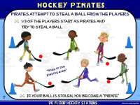 PE Floor Hockey Stations by Teach Simple