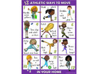 PE Home Poster Visuals: 12 Athletic Ways to Move by Teach Simple