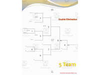 PE Kickball Tournament by Teach Simple