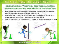 PE Lacrosse Stations by Teach Simple