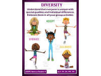 PE Poster Visual: Diversity and Inclusion - Diversity by Teach Simple