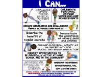 PE Poster Visuals: I Can Statements Set 5 by Teach Simple