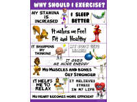 PE Poster Visuals: Why Should I Exercise? by Teach Simple