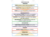 PEE 5 Paragraph Persuasive Essay Structure: Point, Evidence ...