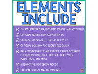 Penguin Unit Study (Arctic Animals Lesson Plan, Videos, Activities) by ...