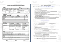 Periodic Table WebQuest by Teach Simple