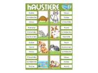 Pets Clip Cards for Practicing Spelling & Vocabulary (German) by Teach ...
