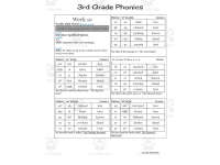 Phonics and Dictation Program | Year-Long 3rd Grade Reading Program by ...