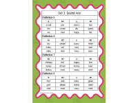 Phonics Cootie Catchers - Set A by Teach Simple