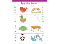 Phonics Printable Workbook by Teach Simple