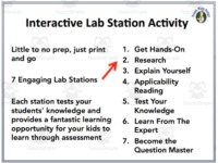 Physical and Chemical Properties – Lab Station Activity by Teach Simple