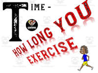 Physical Education FITT Principle Poster Pack by Teach Simple