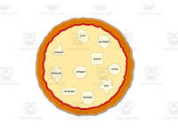 Pizza Bundle by Teach Simple